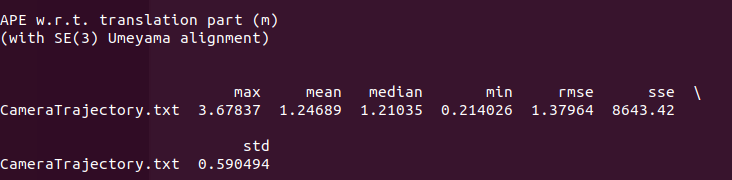 使用evo及kitti_odometry_evaluation测评slam轨迹_evo kitti-CSDN博客