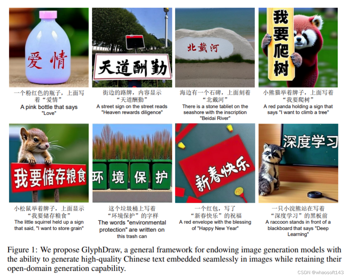 GlyphDraw-CSDN博客