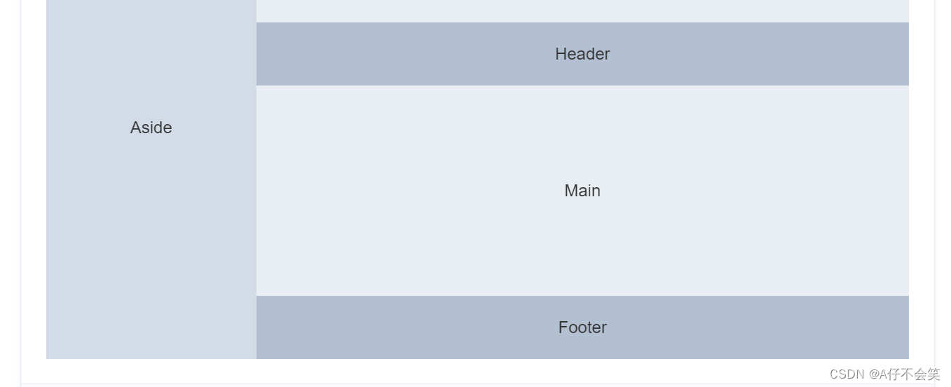 【JavaWeb】Day20.Vue组件库Element——常见组件_java + vue 数据转换控件-CSDN博客