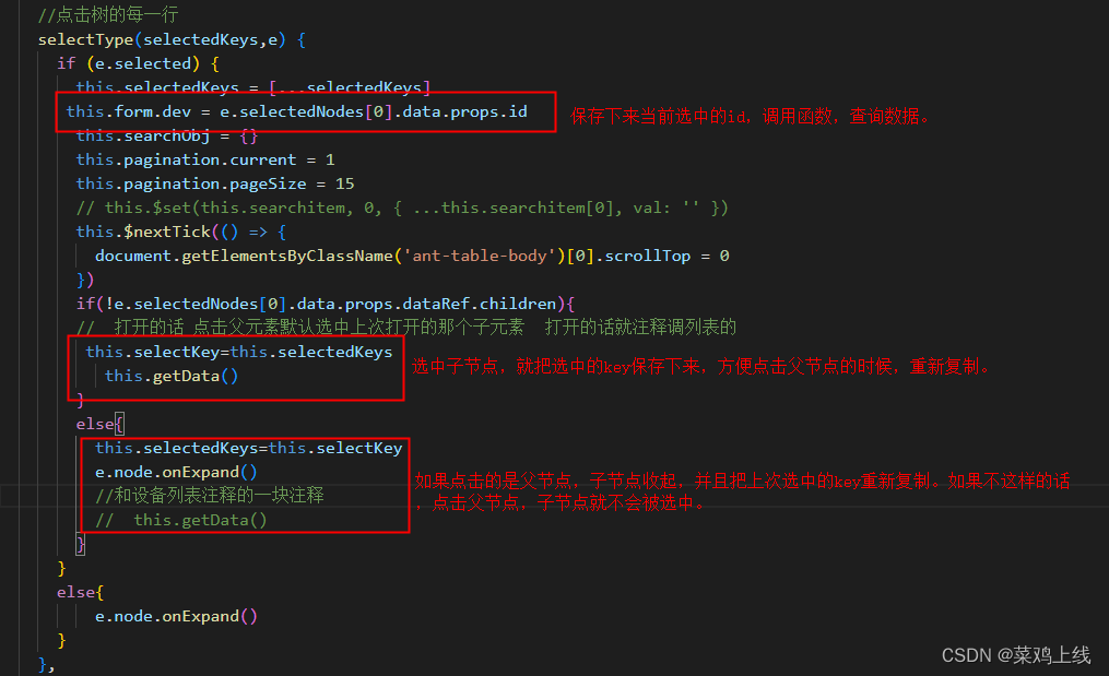 【antd-vue】 a-tree 点击节点文字展开或收缩子节点-CSDN博客