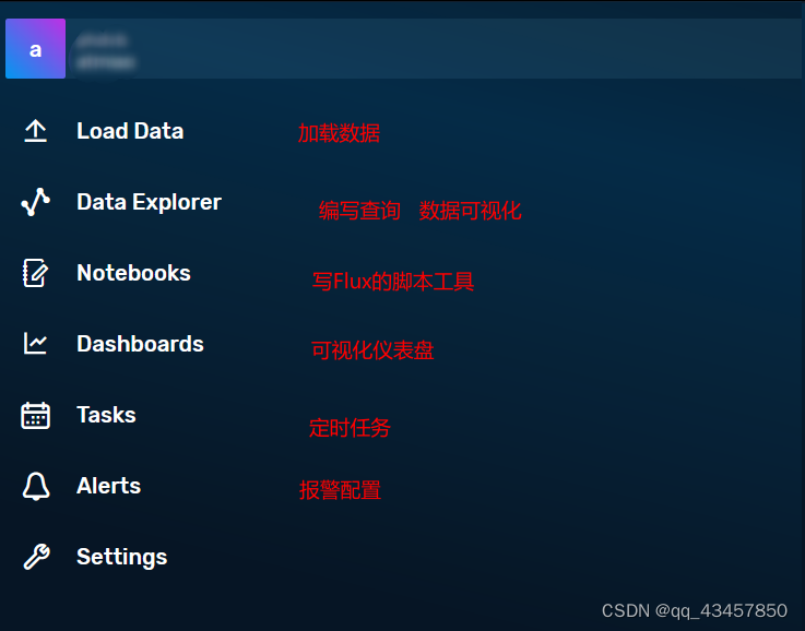 influxDB(v2-flux)快速上手！_influxdb2-CSDN博客