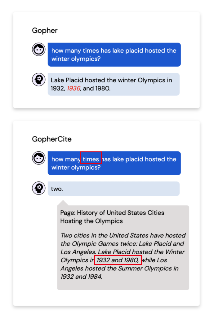 语言模型也不能乱说话！DeepMind发布GopherCite：讲话必须带证据-CSDN博客