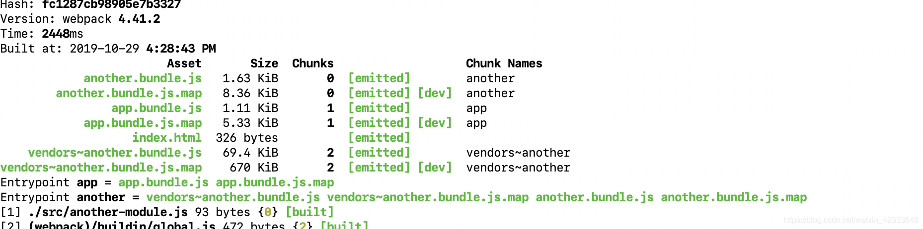 Error：webpack.optimize.CommonsChunkPlugin has been removed, please use config.optimization ...