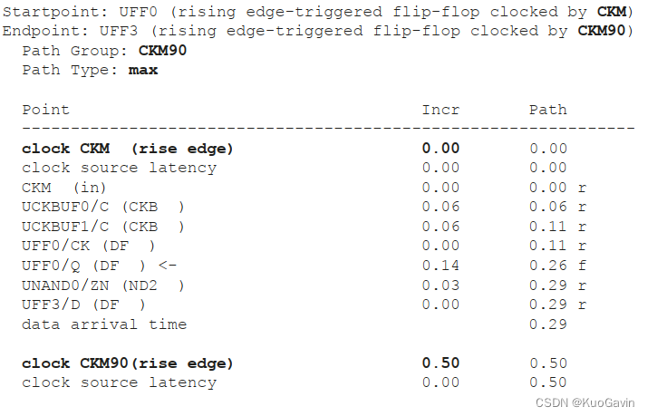 第八章 时序检查(下)_half cycle path-CSDN博客