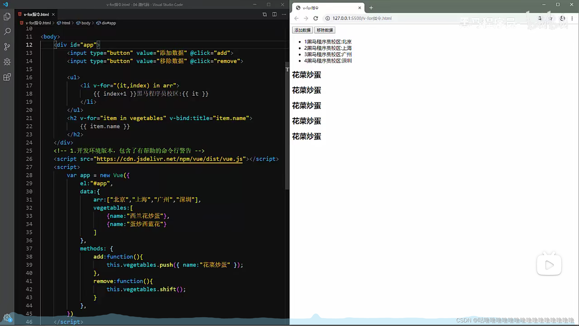 Vue.js 指令详解：v-text, v-html, v-on, v-if, v-for, v-model-CSDN博客