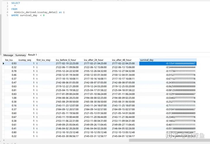 MIMIC-IV数据库， 如何提取入院患者生存时间？_mimic数据库生存时间-CSDN博客