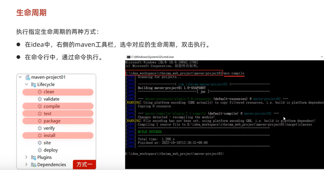 java202303java学习笔记第四十五天javaweb-maven生命周期1-CSDN博客