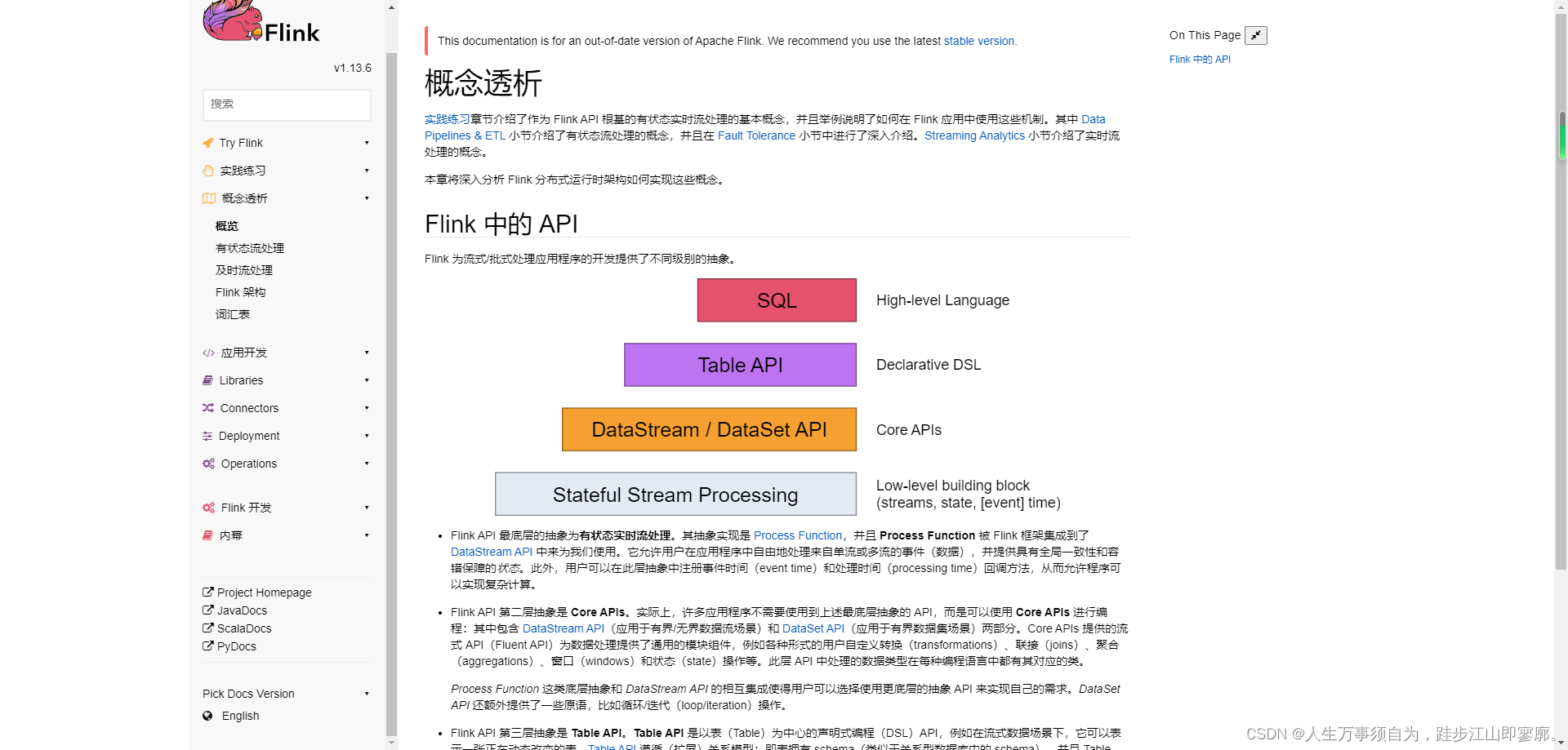 Flink 数据转换利器：高效处理数据的 API 指南_flink实时推荐要挂接哪些api-CSDN博客