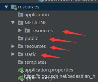 springboot学习二_java yml中 spring static resource-CSDN博客
