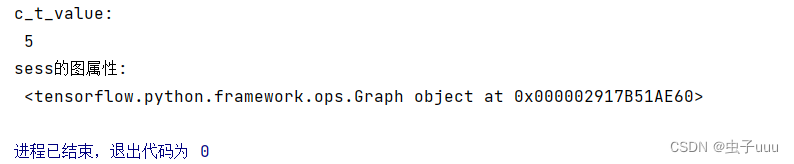 TensorFlow结构分析及图_tensorflow架构图-CSDN博客