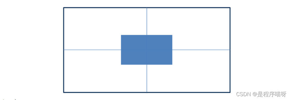 day07-CSS高级_css偏移-CSDN博客