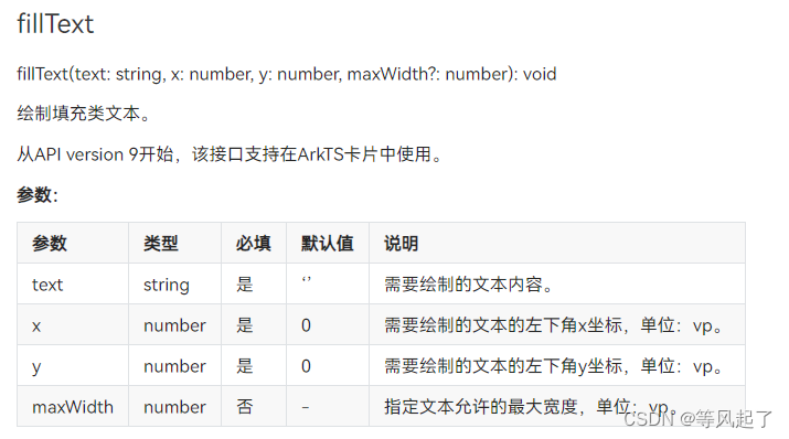 鸿蒙画布组件使用介绍_鸿蒙 canvas怎么用-CSDN博客