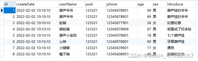 MySQL单表操作学习DDL_DML_DQL语句-CSDN博客