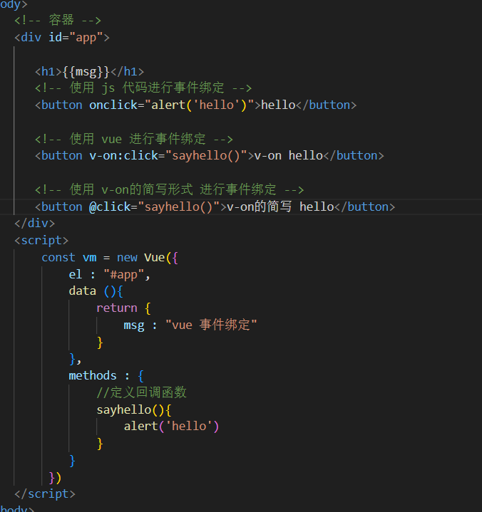 Vue 事件绑定vue事件绑定指令 Csdn博客