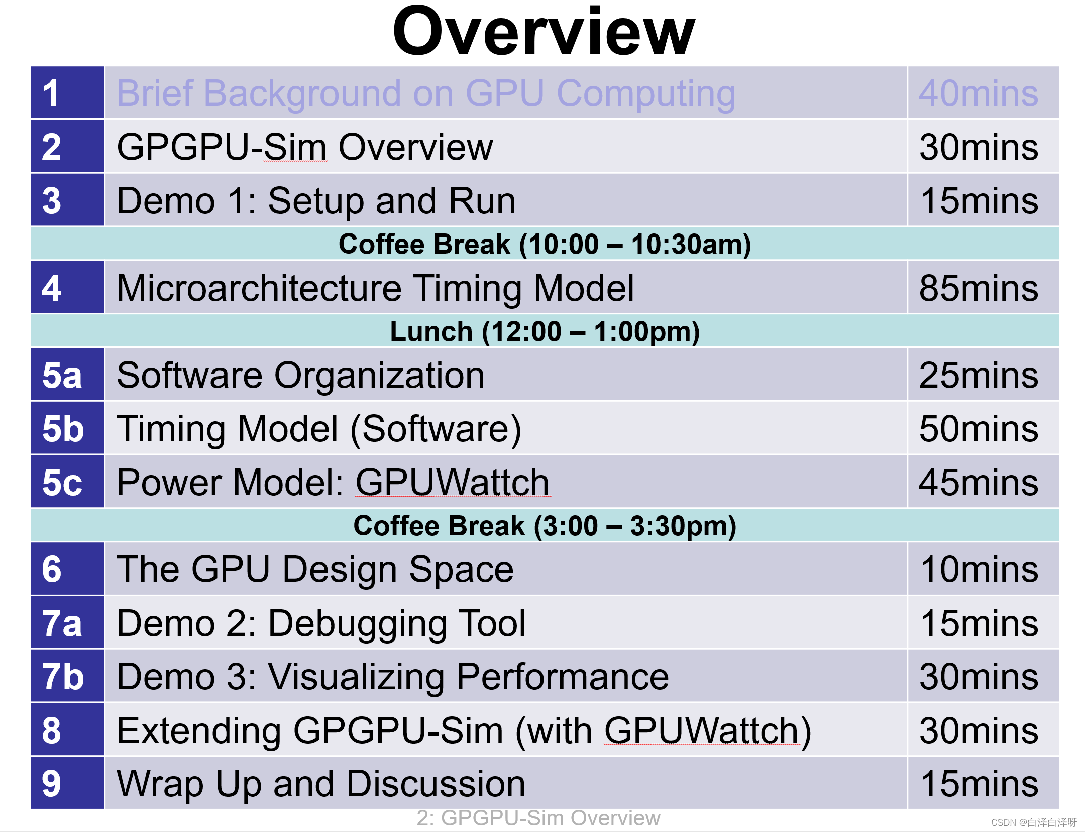 GPGPU-Sim 3.x 官方介绍 01_gpgpu sim-CSDN博客