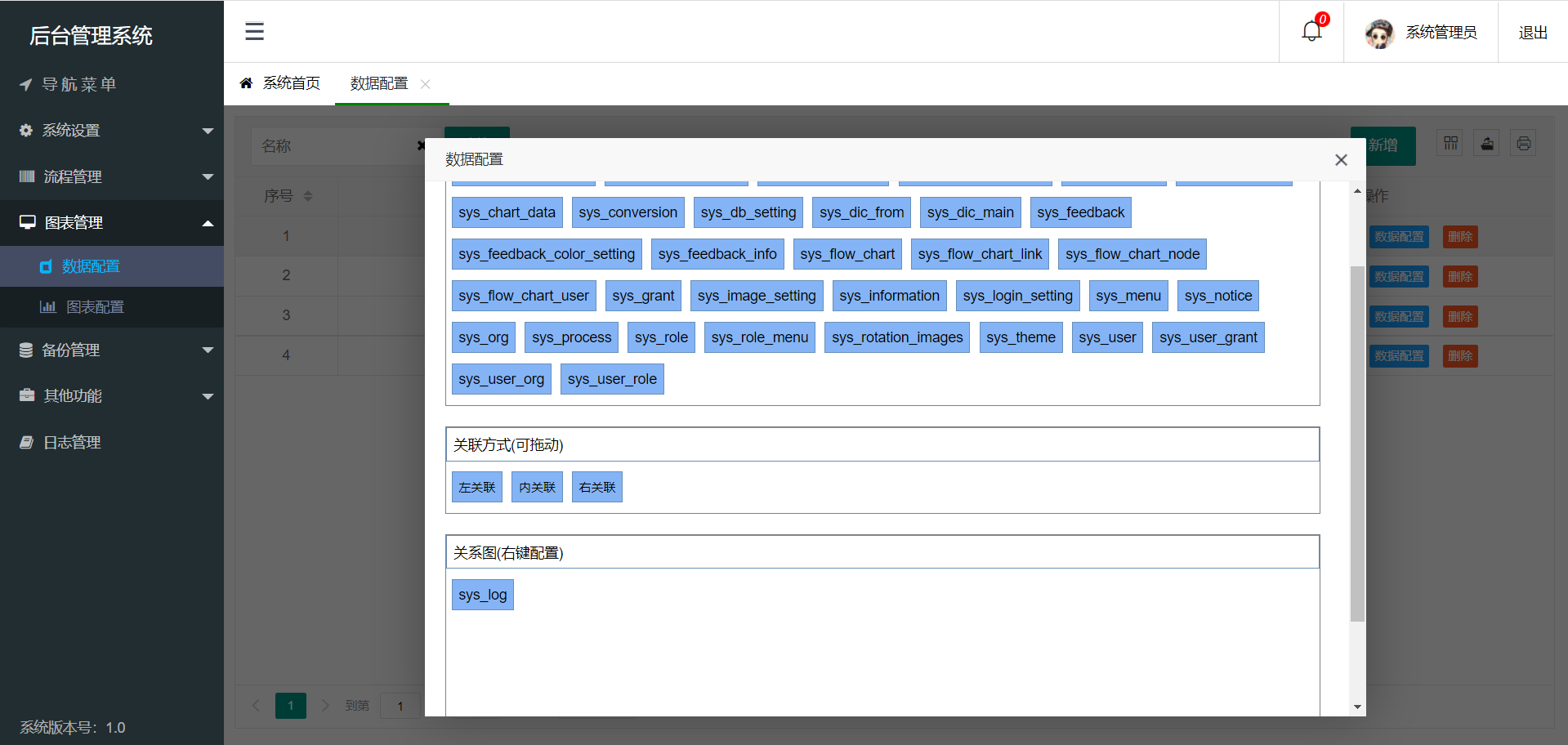 基于python3编写的web后台管理系统python 后台管理系统 Csdn博客