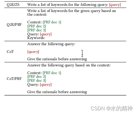 Query Rewrite —— 基于大模型的query扩展改写（基于思维链），召回提升3%-CSDN博客