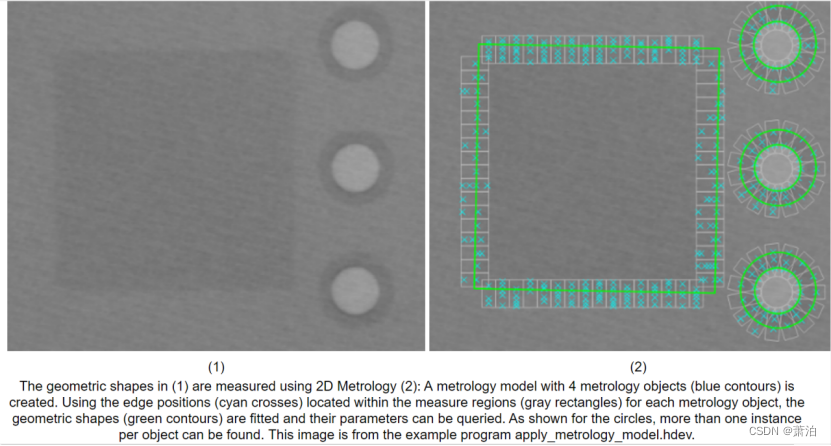halcon参考手册，第二章1D Metrology （按章节更新中）_deserialize metrology model-CSDN博客