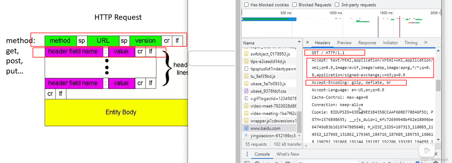 ESP32S3-WIFI_esp32s3 wifi-CSDN博客
