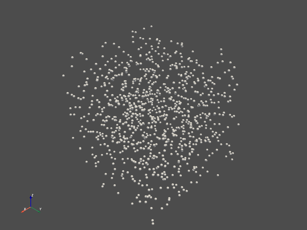 PyVista：一款Python的三维可视化软件-CSDN博客