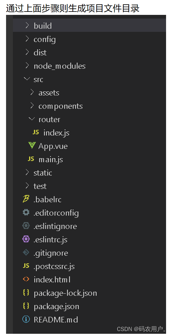 Vscode创建vue项目入门教程使用vscode创建vue项目 入门 Csdn博客