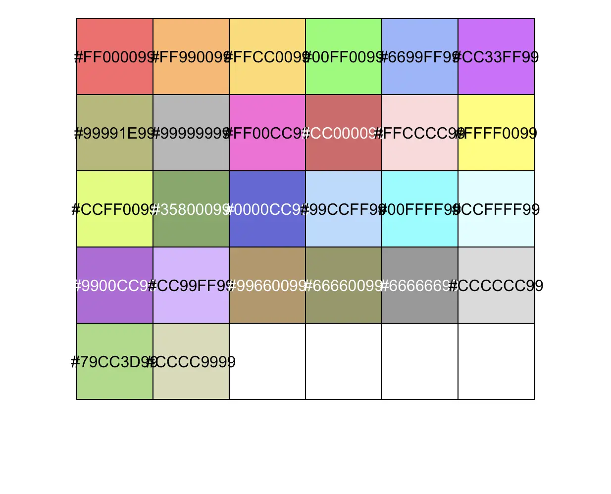 R 数据可视化 —— ggsci 配色-CSDN博客