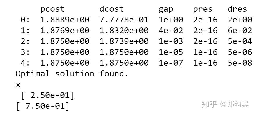 Python求解常见的最优化问题python优化问题求解 Csdn博客