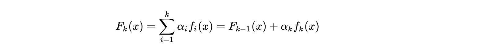 树模型系列之集成树(Random Forest、Adaboost、GBDT)_集成树模型-CSDN博客