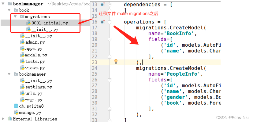 Django数据库开发:数据驱动的模型与orm实践 Csdn博客