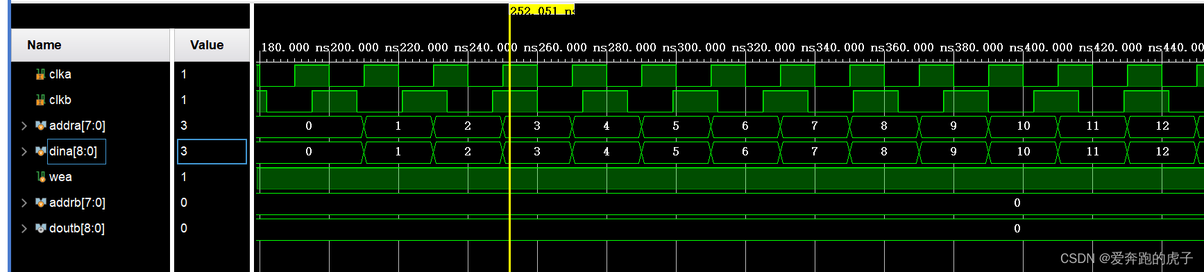 详解Xilinx 基于Native接口的Block Memory Generator核生成ROM以及RAM的仿真验证_xilinx bram ...