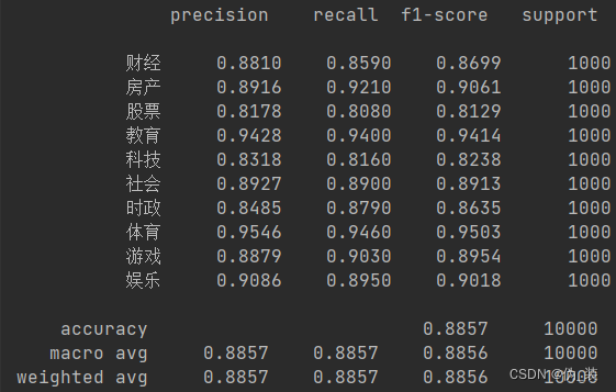 FastText模型文本分类_fasttext 文本分类 python 代码-CSDN博客