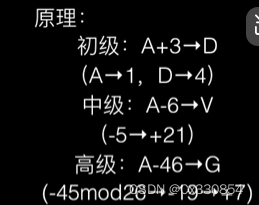 [LitCTF 2023]Is this only base?+浅谈凯撒密码，栅栏密码_base64+栅栏-CSDN博客