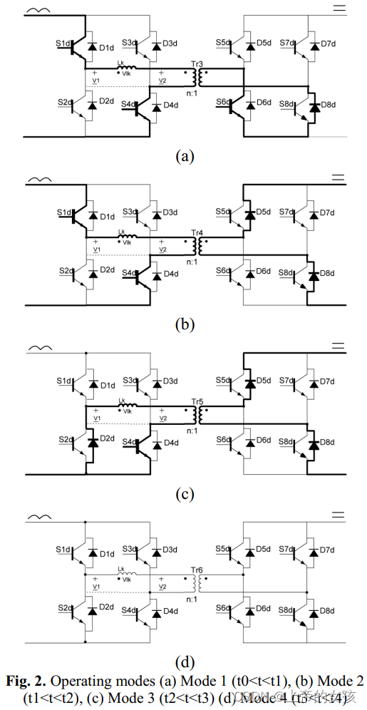 DAB单级ACDC变换器闭环PLECS仿真说明_单级dab-CSDN博客