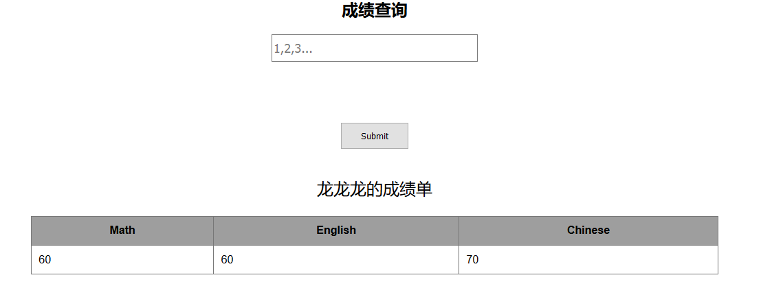 bugku成绩单（sql注入）writeup_sql注入 bugku-CSDN博客
