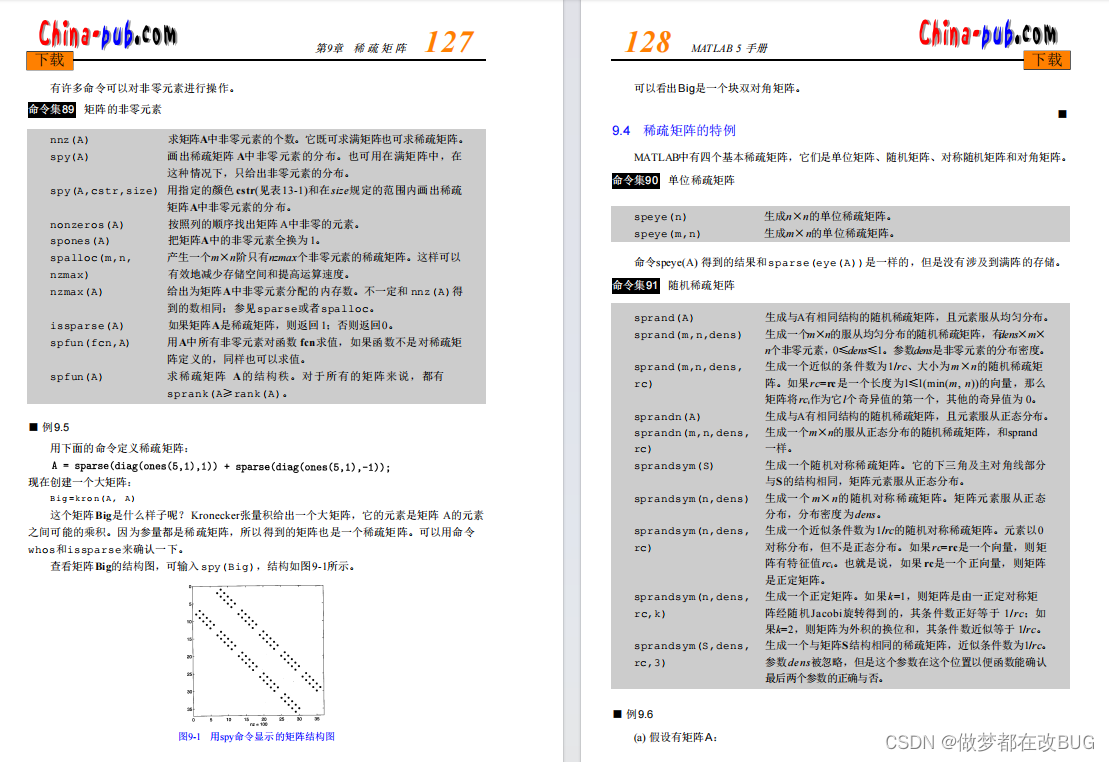 大学生必备!github星标破千的matlab教程(从新手到骨灰级玩家)matlab绘图demo Github Csdn博客
