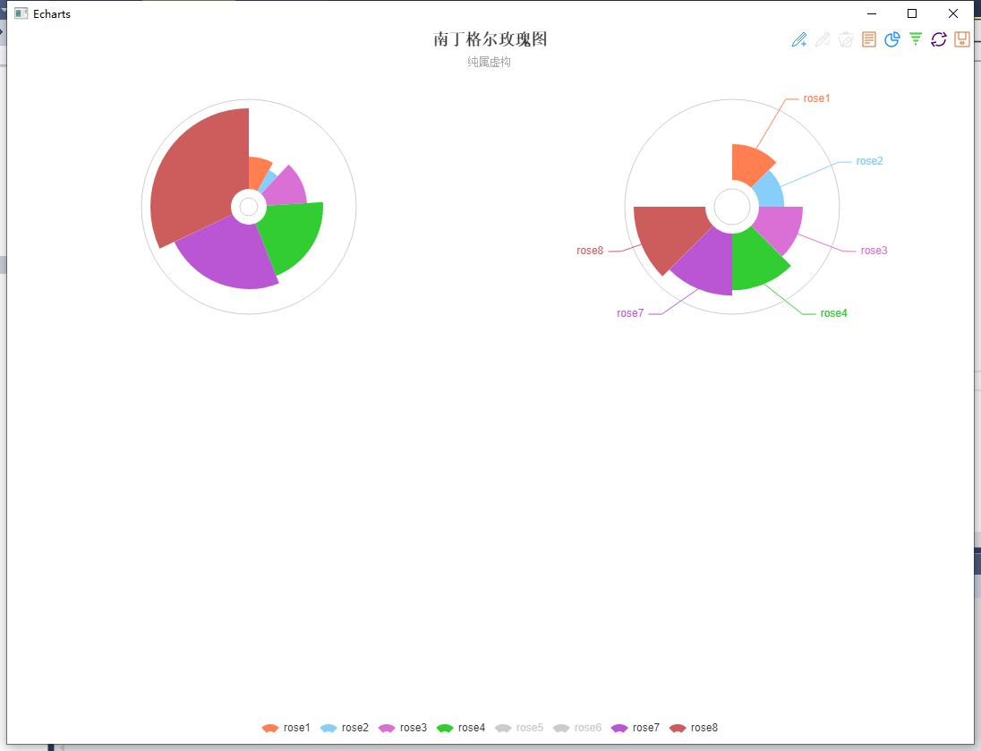 QML使用QtWebEngine显示HTML【Echarts】-CSDN博客