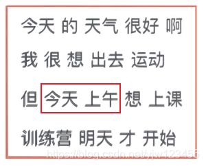 自然语言处理——语言模型(二)_bigram概率计算-CSDN博客