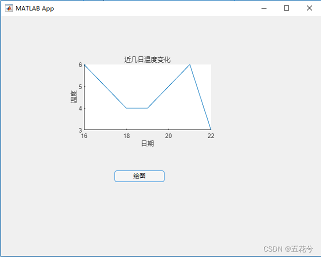Matlab Appdesigner系列 常用8 坐标区、按钮matlab App Designer 坐标区设置 添加代码 Csdn Csdn博客