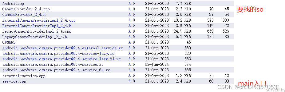 CameraProvider启动流程_icameraprovider-CSDN博客
