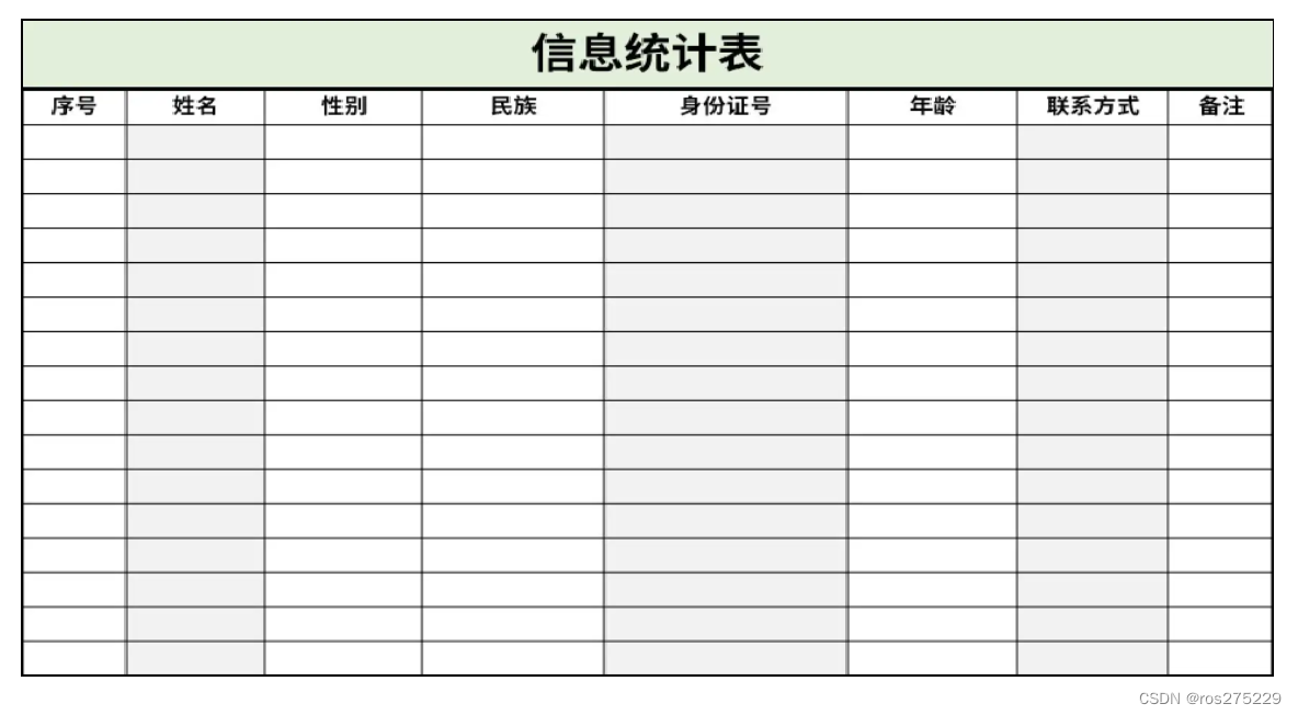苍穹外卖-day12 - 工作台 - Apache POI - 导出运营数据Excel报表_数字工作台原型-CSDN博客