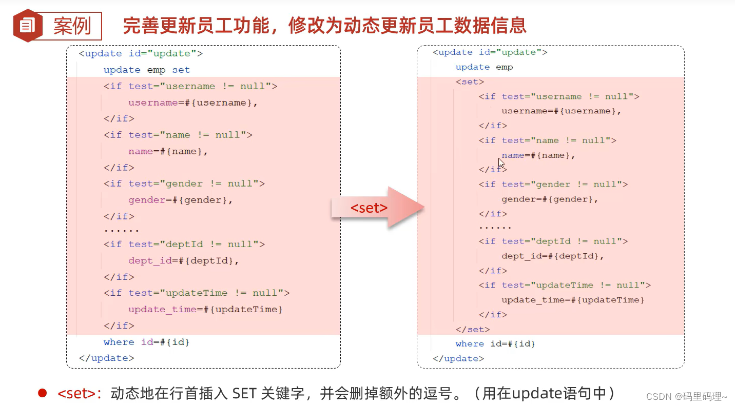 Day09-JavaWeb开发-Mybatis-基础操作(增删查改)&XML映射&动态SQL(if/if案例/foreach)_java update foreach、if数据库注解 样例 ...