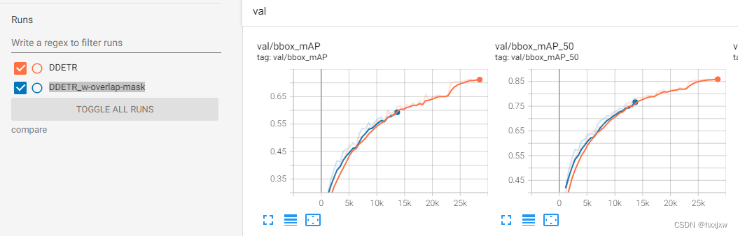Pytorch(九) —— Tensorboard(当有了tensorboard日志文件怎么可视化它)(同时显示多个模型)(vscode的tensorboard)(TensorboardX ...