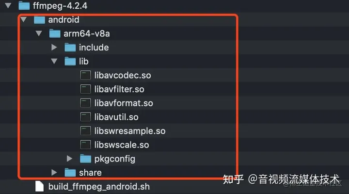 Android Ndk Clang 编译 Ffmpeg Csdn博客 