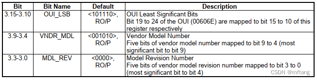 详述DM9161芯片的特性和用法-CSDN博客