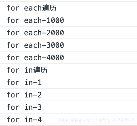 for in和for each遍历的区别_foreach ( in datasource-CSDN博客