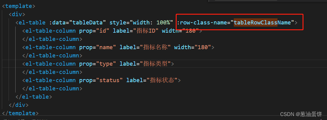 Vue 中table 组件的 Row Class Name ，某一行添加 添加颜色即element Table中row Class Name无效rowclassname无效 Csdn博客