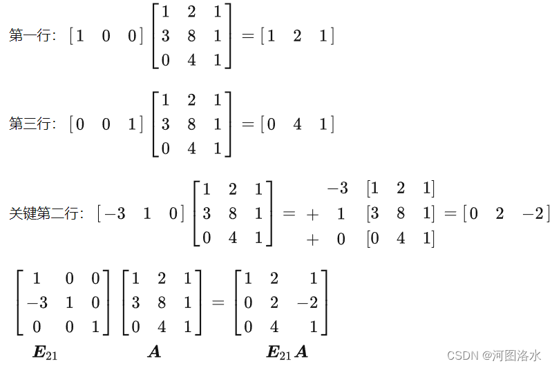 02 MIT线性代数-矩阵消元 Elimination with matrices-CSDN博客