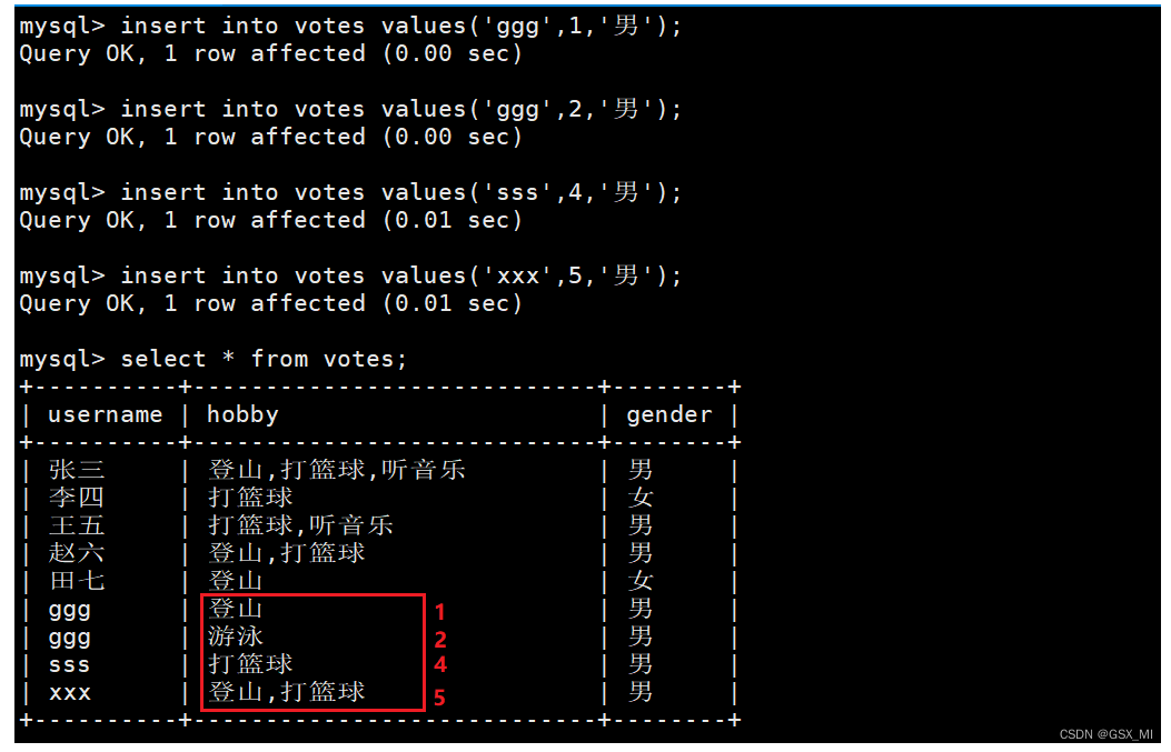 MySQL数据类型详解：数值、字符串、日期与enum/set的应用-CSDN博客