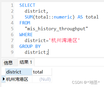 Postgrepsql 对null空值的替换处理_pgsql null值替换0-CSDN博客