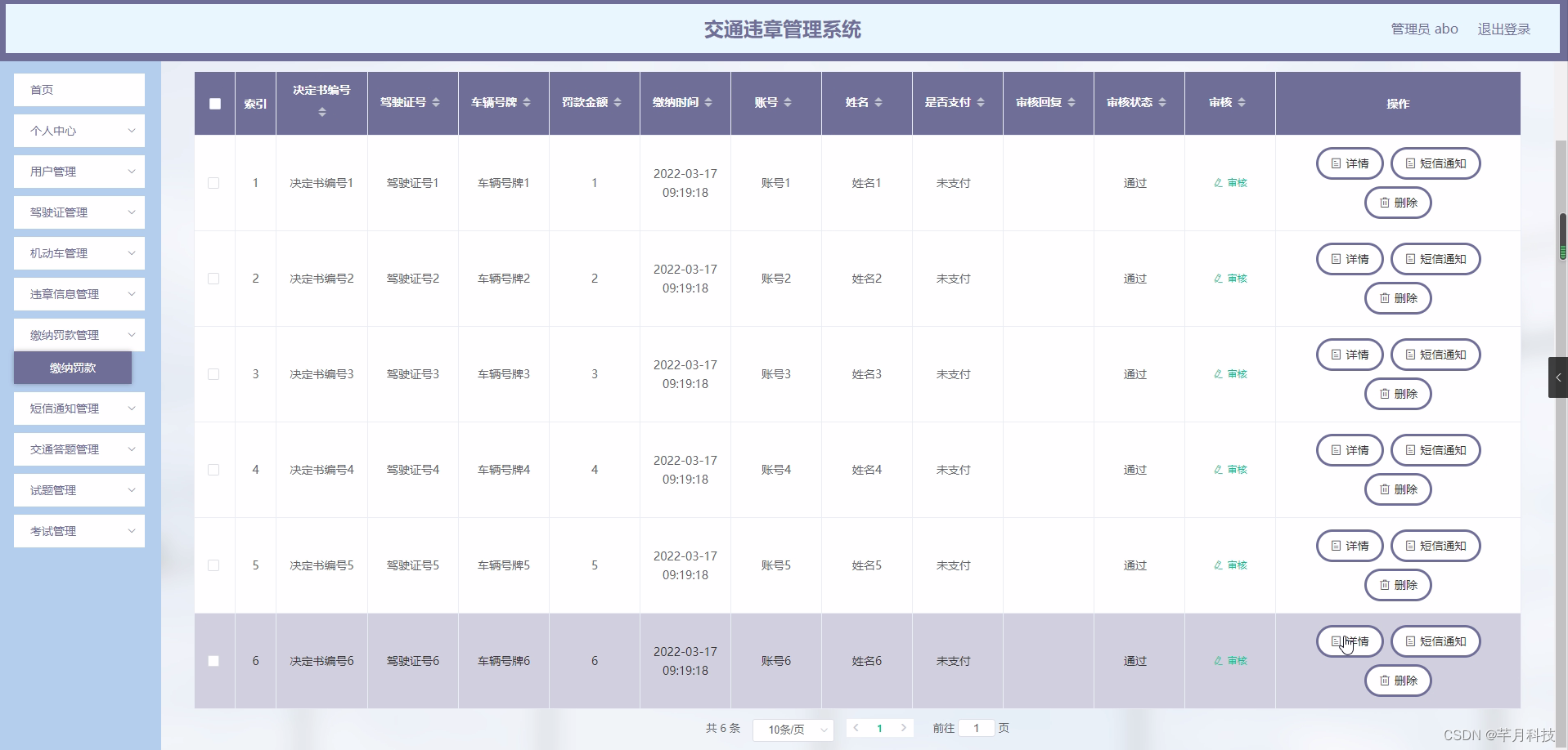 Springboot毕设项目交通违章管理系统58ig4（javavuemybatismavenmysql）springboot交通违章管理系统 Csdn博客